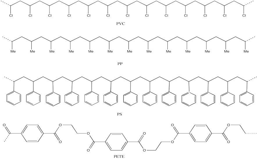 Structure & Reactivity: Macromolecules